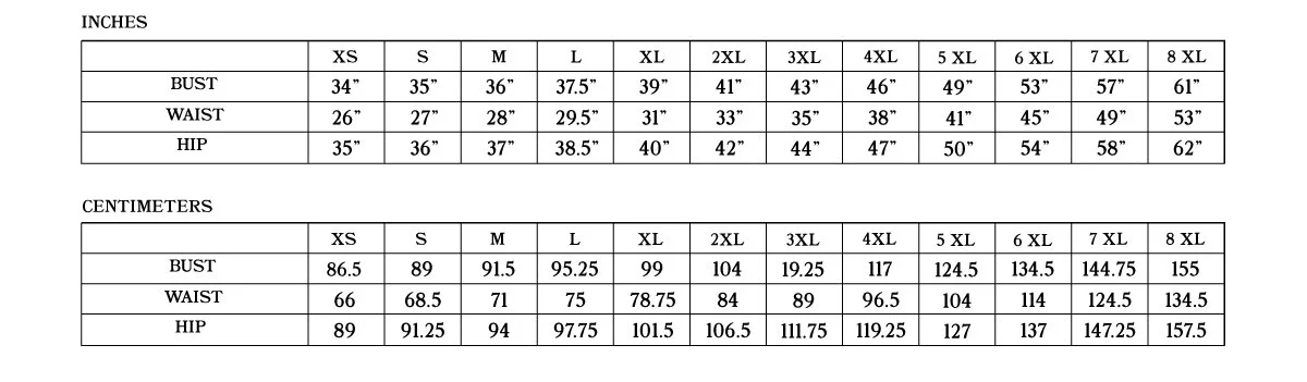 Sizing — By Hand Serial