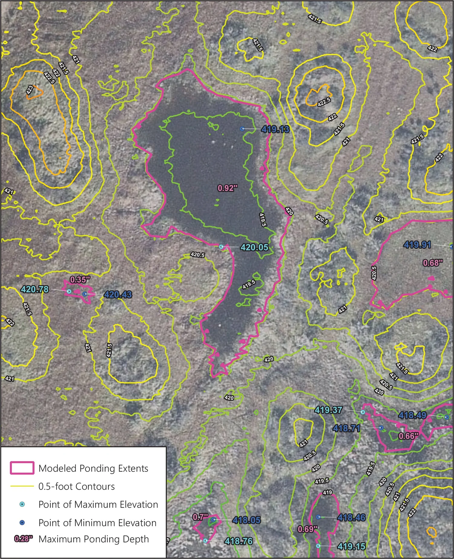 GIS & UAV — RECON Environmental