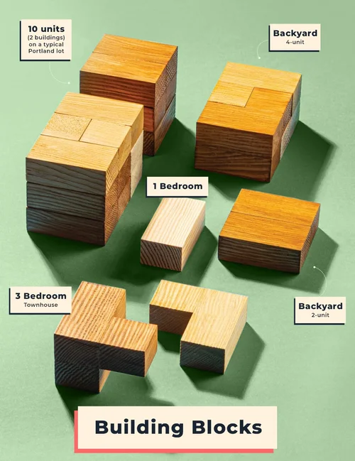About Shortstack — SHORTSTACK HOUSING