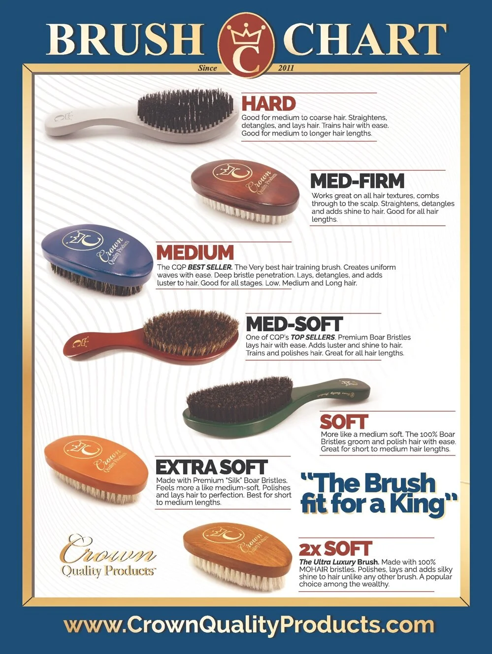 Crown Quality Products