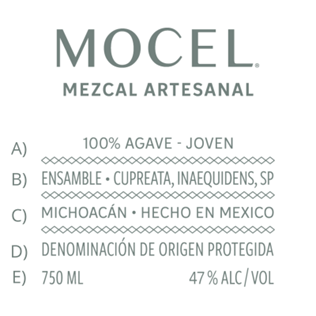 1. How to Read Mezcal Labels: A Simple Guide to Understanding Mezcal ...
