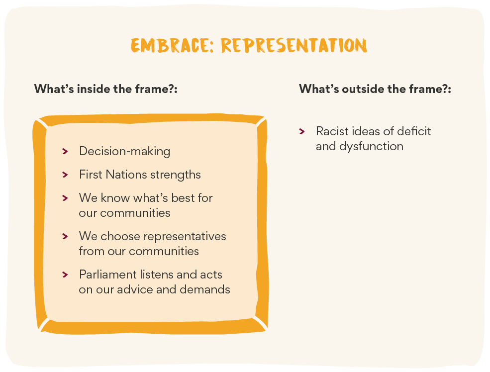 Crafting winning messages — Passing the Message Stick