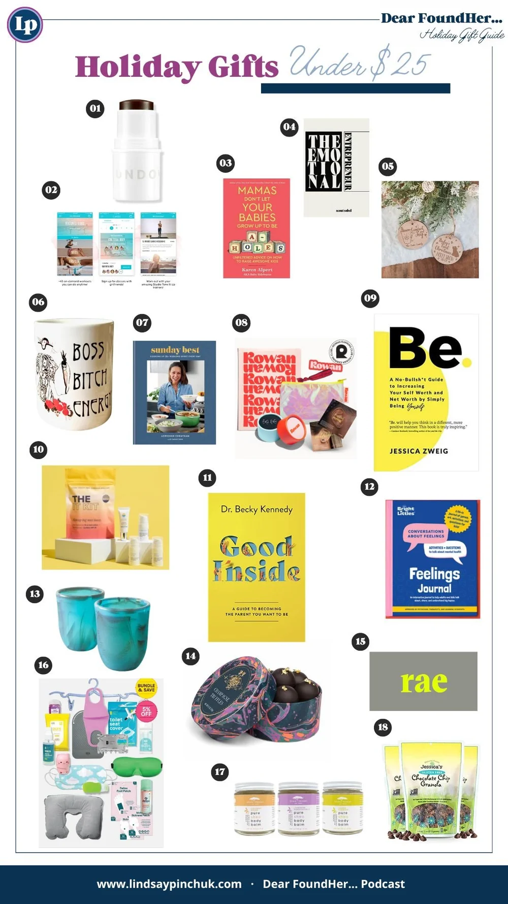 Gift Guide Under $25 — Lindsay Pinchuk