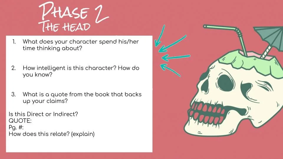 Lord of the Flies Intro Activity — Educator Andrea