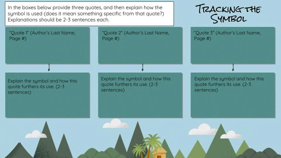 Project Based Learning Bundle (All FIVE project assessments included ...