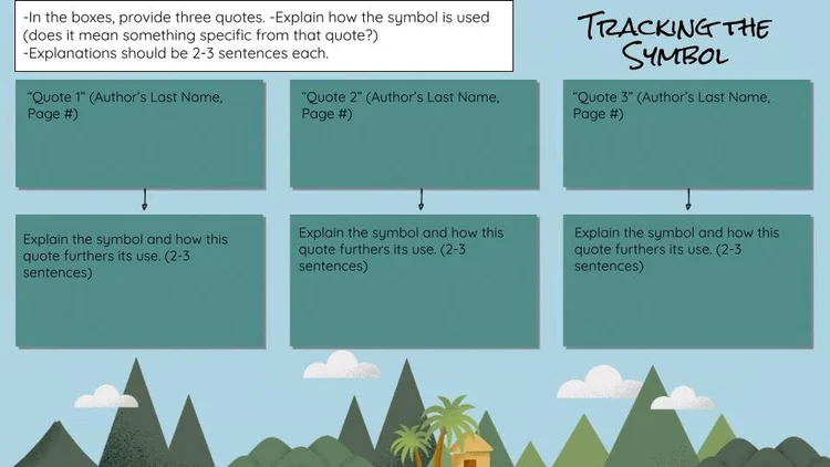 Project Based Learning Bundle (All FIVE project assessments included ...
