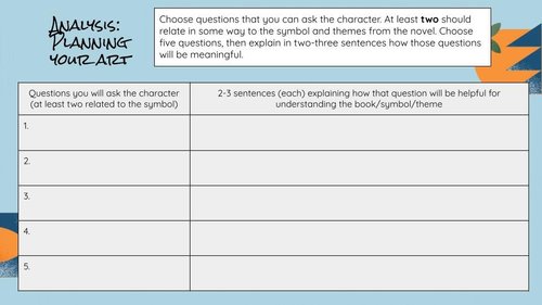 Project Based Learning Bundle (All FIVE project assessments included ...