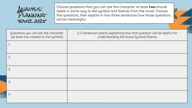 Project Based Learning Bundle (All FIVE project assessments included ...