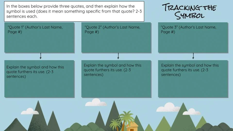 Project Based Learning Bundle (All FIVE project assessments included ...