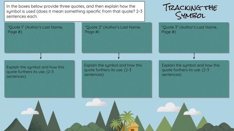 Project Based Learning Bundle (All FIVE project assessments included ...