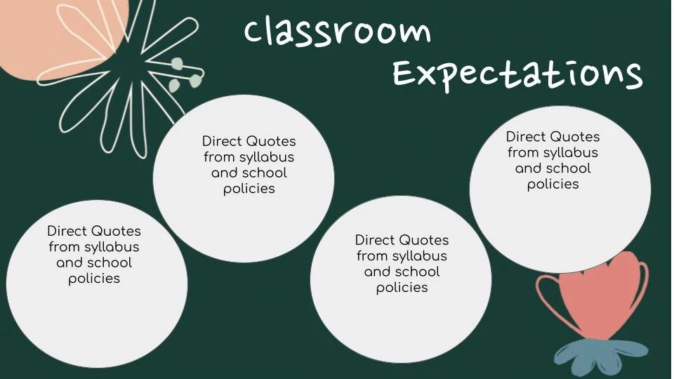 Back to School Night Slides — Educator Andrea