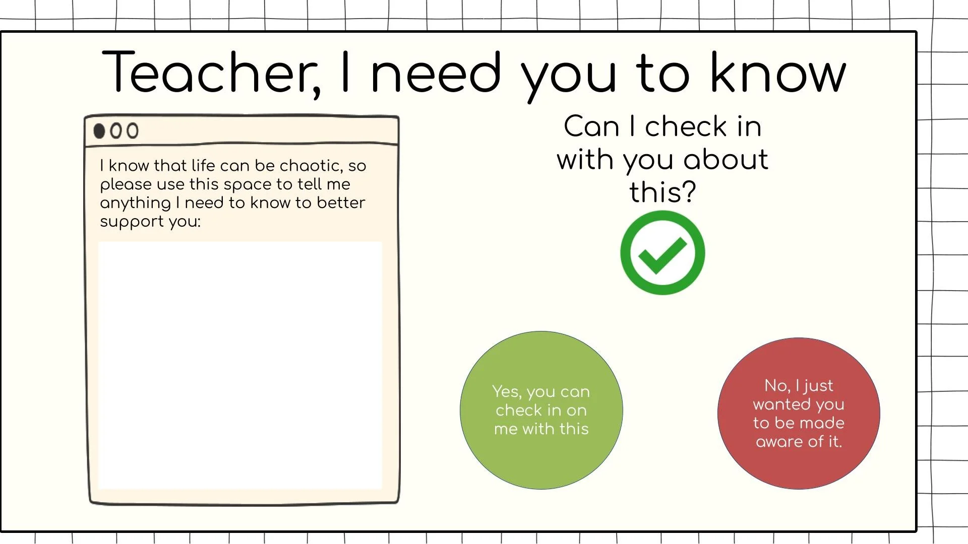 Scribble Collage Ice Breaker — Educator Andrea