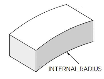 Bowral Shapes — Complete Lintels Building Supplies