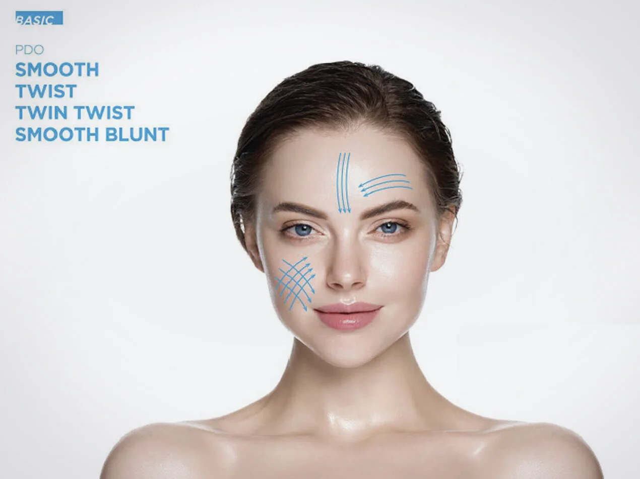 Services — Dr. Erin Gordon - Aesthetics