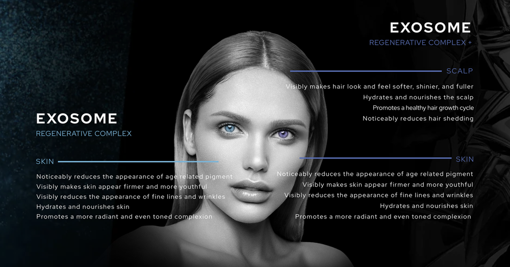 Benev Exosome Facial in Calabasas — Dr. Erin Gordon - Aesthetics