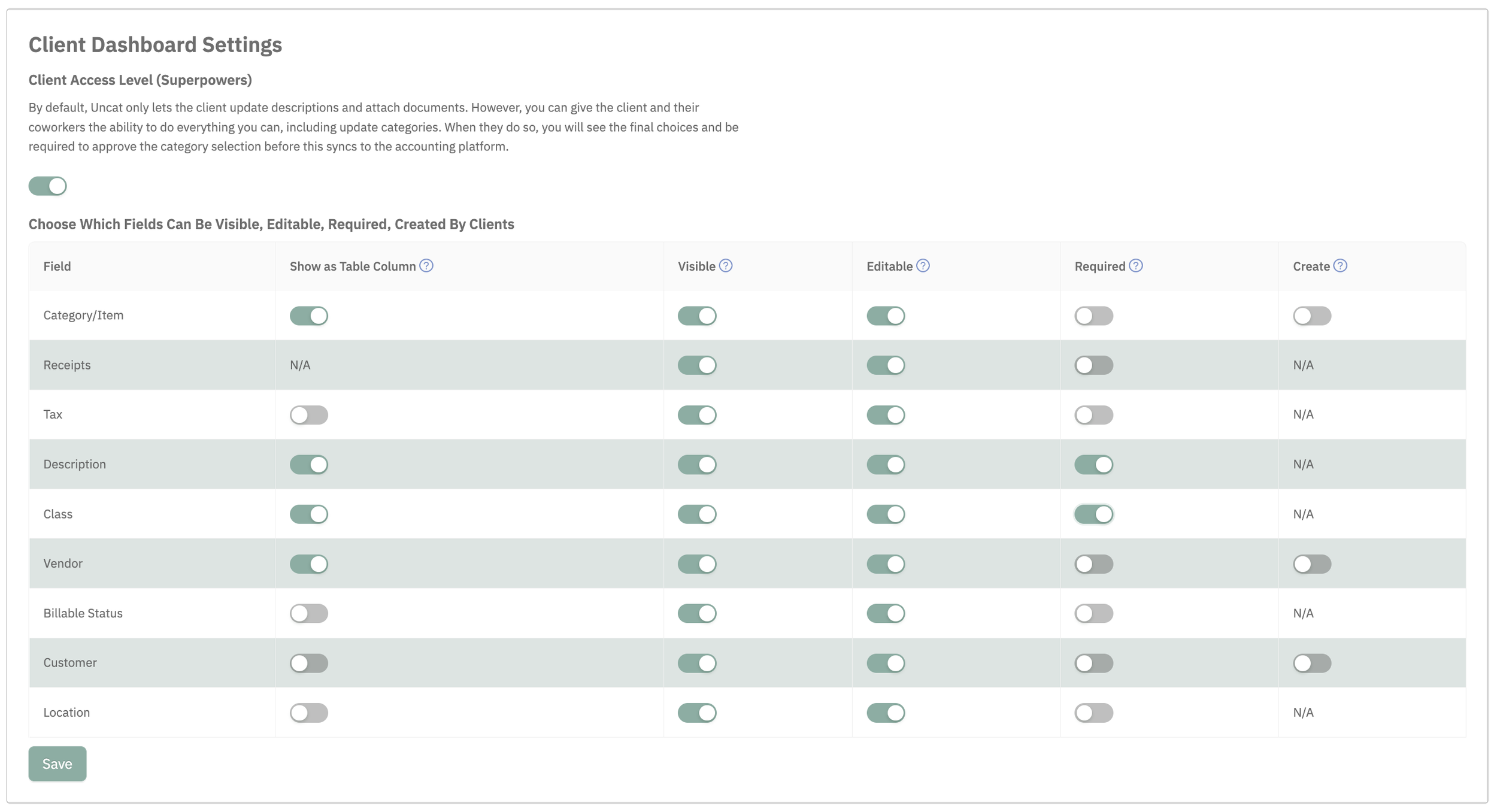 Fix Missing Classes In QuickBooks Online With Uncat Uncat