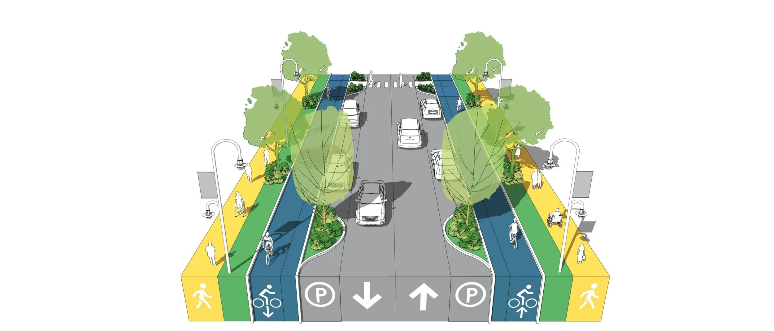 General 2 — Benton-Franklin Council of Governments