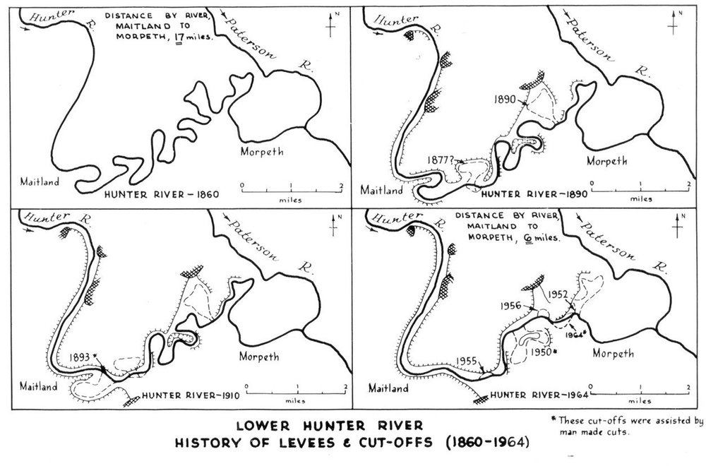 The shortening of the lower Hunter River — Maitland: Our Place, Our Stories