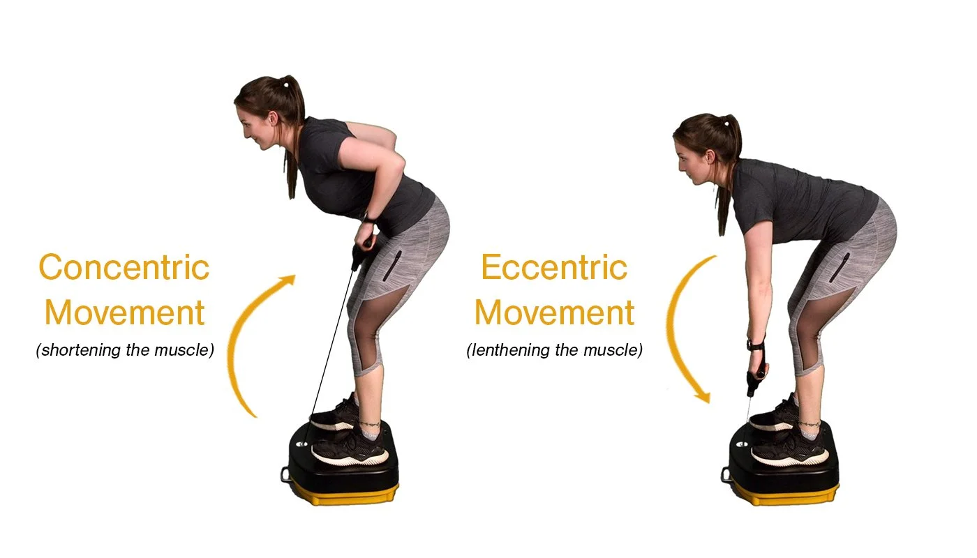 Eccentric Training for Injury Prevention: A Guide to Stronger, Safer ...