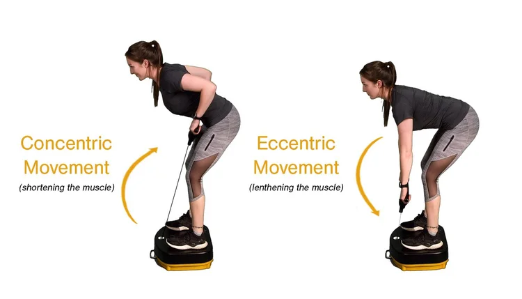 Eccentric Training for Injury Prevention: A Guide to Stronger, Safer ...