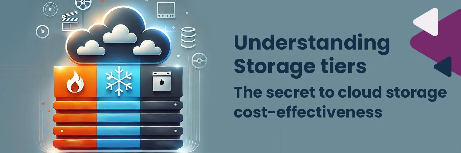 Knox Media Hub — Understanding Storage tiers