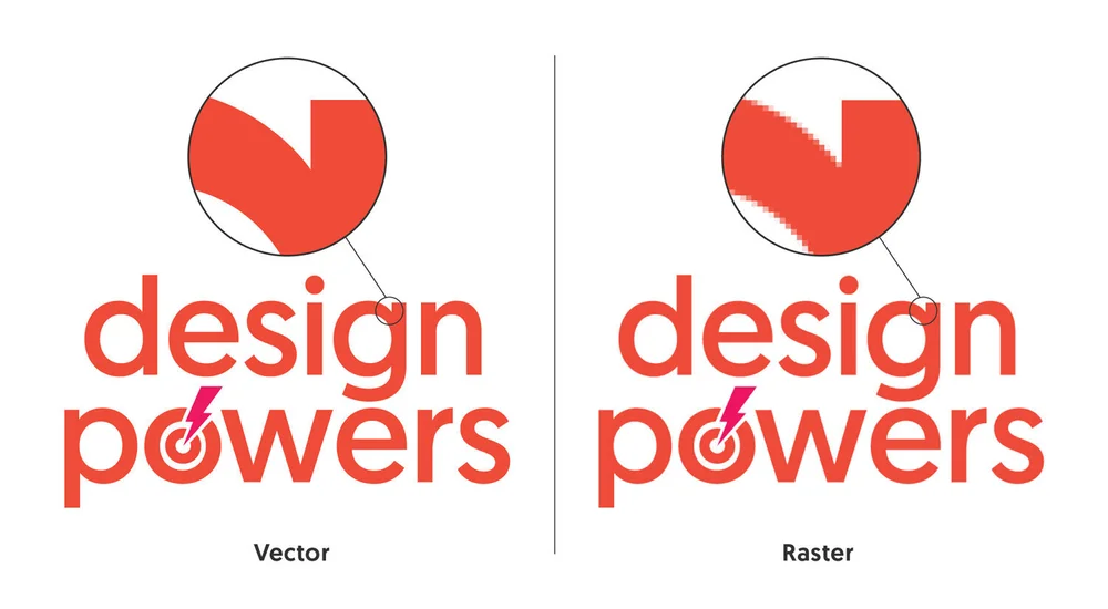 How to Choose the Right Logo File Format...Finally! › Design Powers