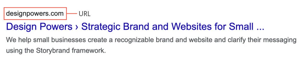 URL Structure: Best Practices for SEO-Friendly URLs › Design Powers