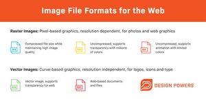 How to Choose the Best Image File Format for Your Website › Design Powers