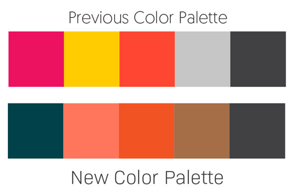 Are you ready to rebrand? We did! (Part Two) › Design Powers