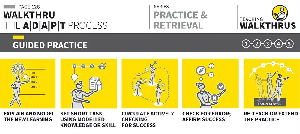 A|D|A|P|T — WalkThrus