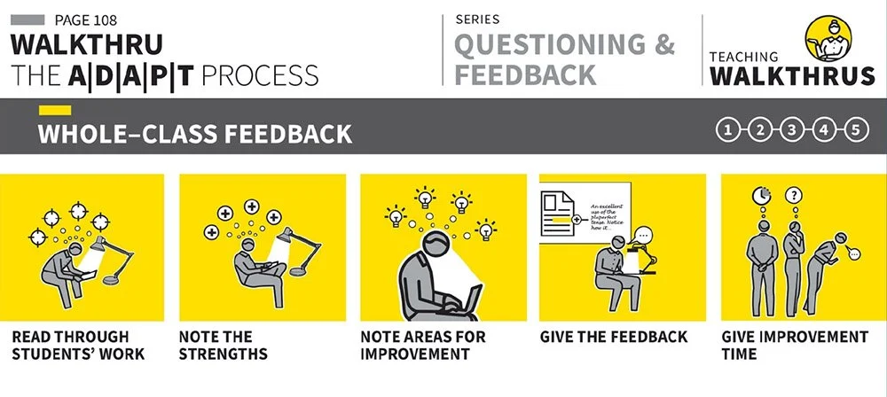 A|D|A|P|T — WalkThrus