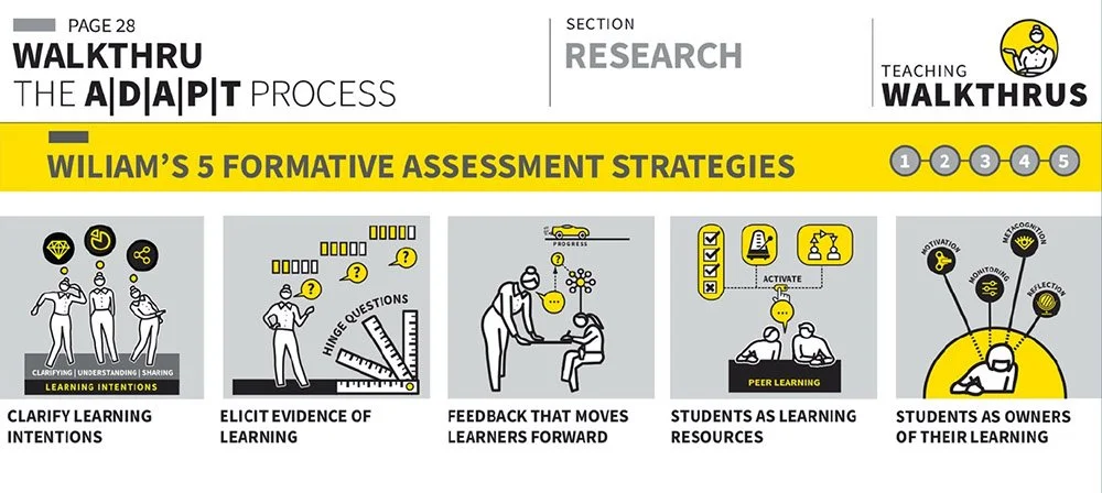 A|D|A|P|T — WalkThrus