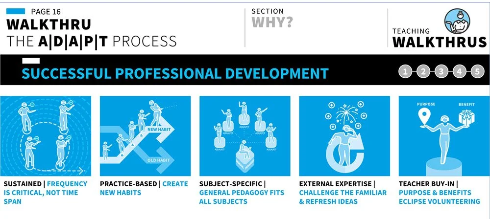 A|D|A|P|T — WalkThrus