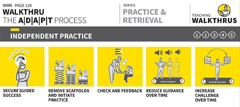 A|D|A|P|T — WalkThrus