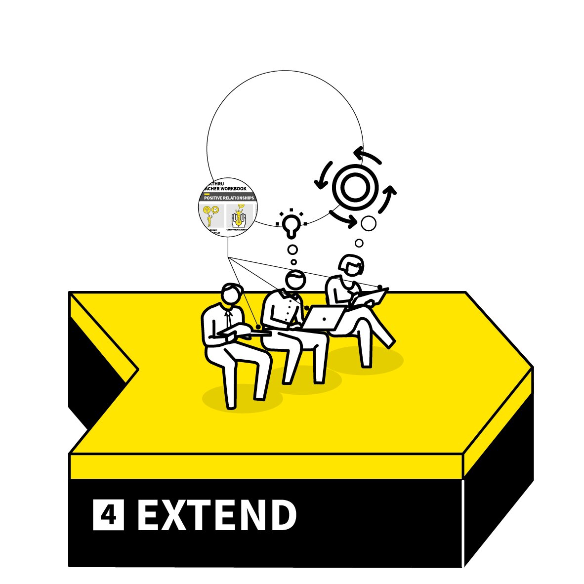 Effective Teaching Membership — WalkThrus