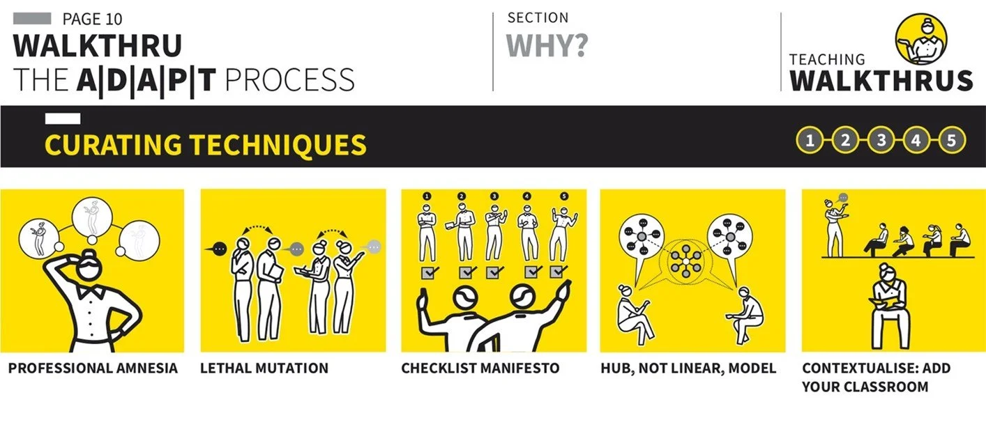 A|D|A|P|T — WalkThrus