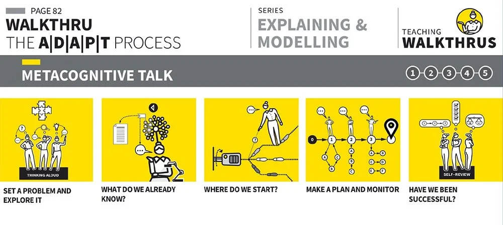 A|D|A|P|T — WalkThrus