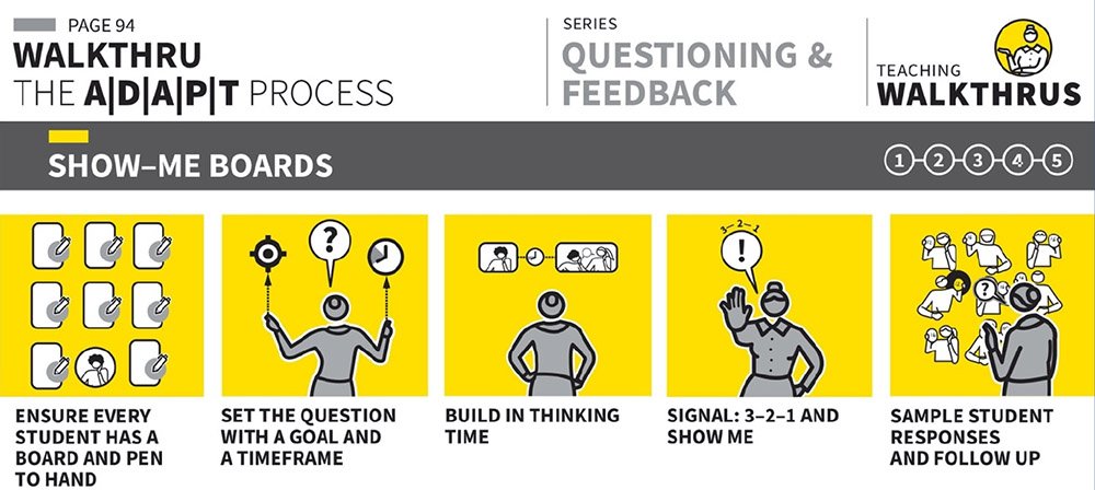 A|D|A|P|T — WalkThrus