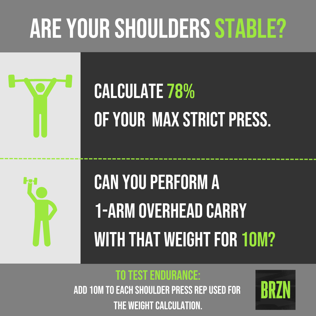 Test Your Shoulder Stability — Brazen Fitness
