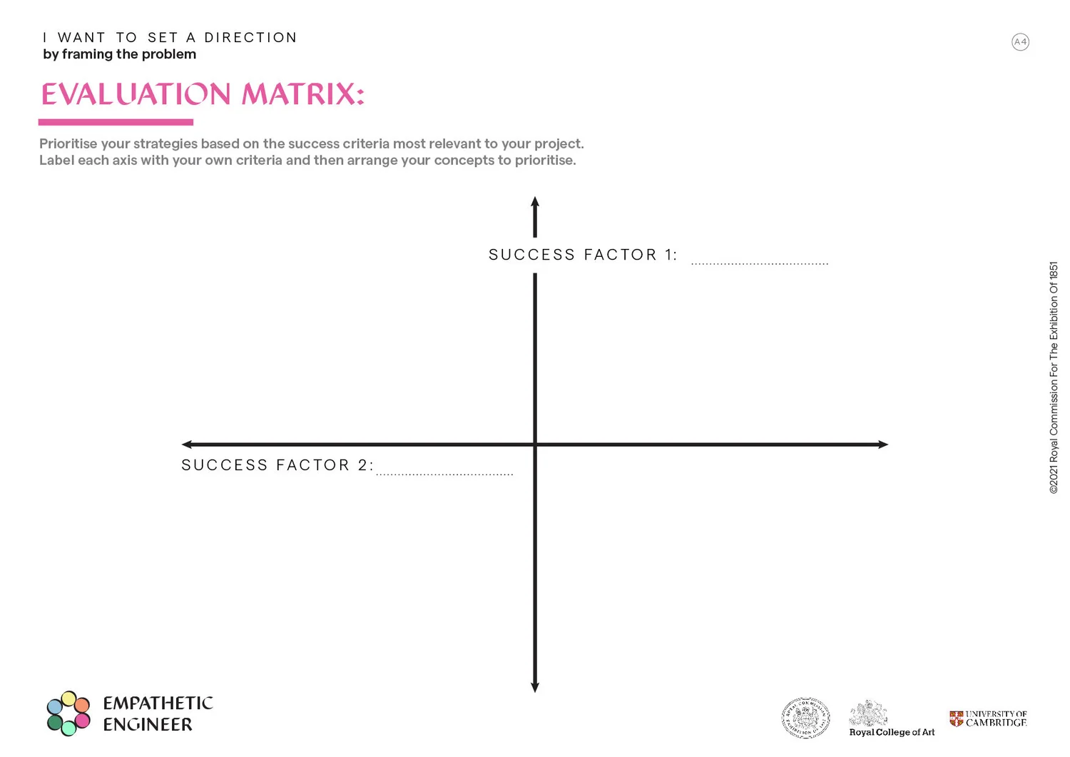 Evaluation Matrix — Empathetic Engineer