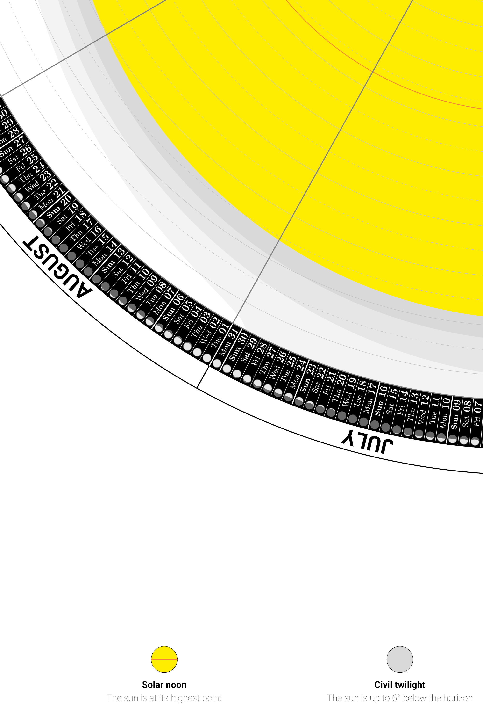 2024 Custom Circular Sunlight Calendar - Print version — Sunlight Calendar