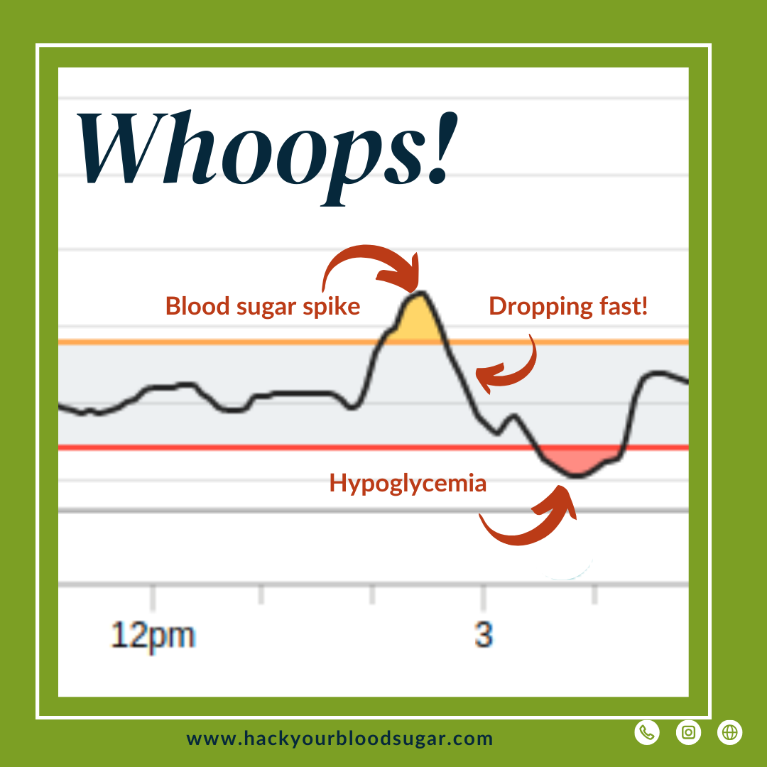 Blood sugar affects stress, sleep and attention span — Karen Kennedy ...