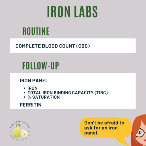 Iron Deficiency in Teens — Karen Kennedy - Real Food Matters