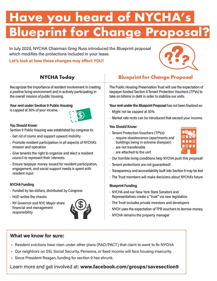 Section 9 is Public Housing