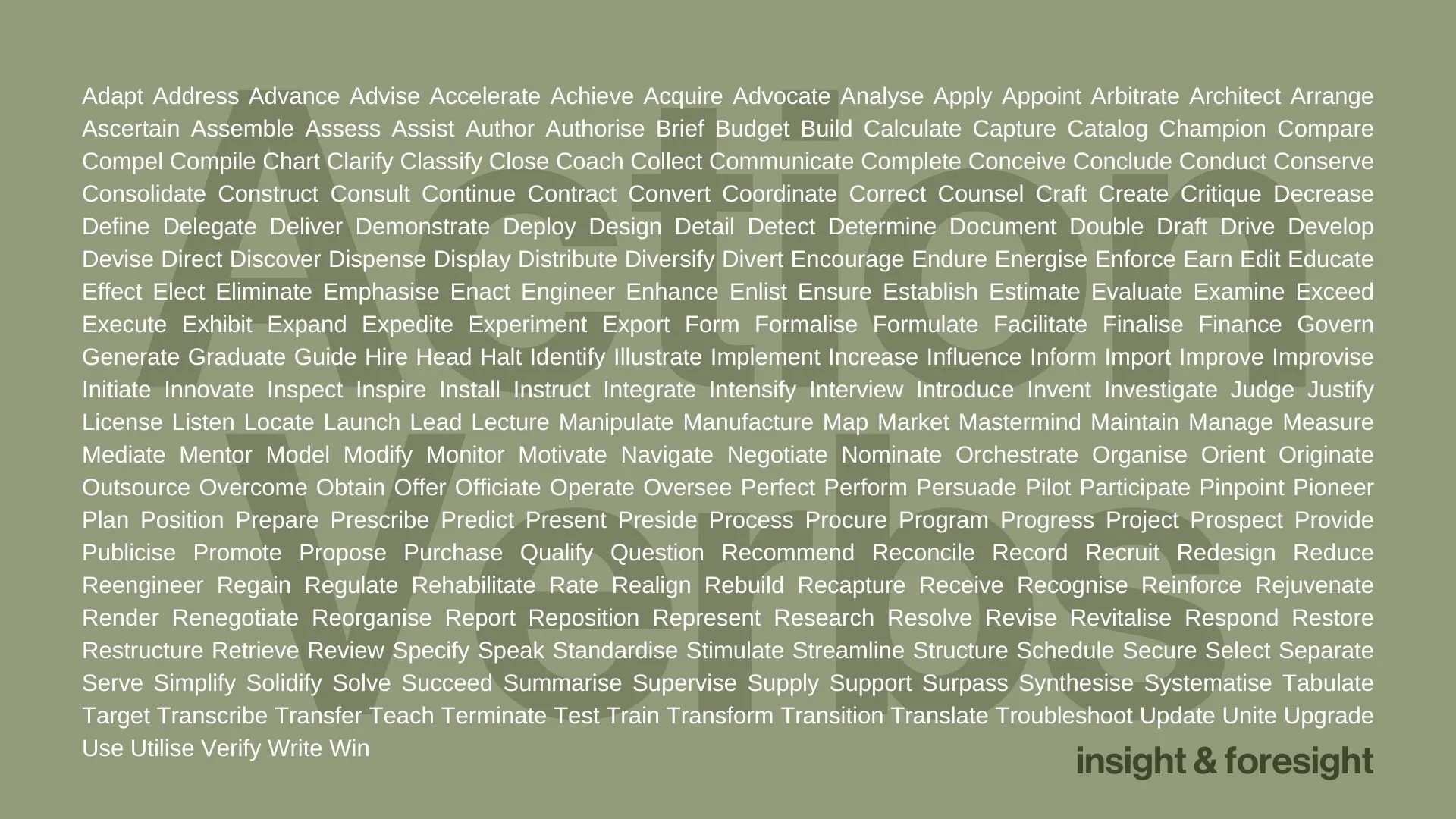 Action Verbs. Words That Get Things Done. — insight & foresight