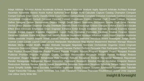 Action Verbs. Words That Get Things Done. — insight & foresight