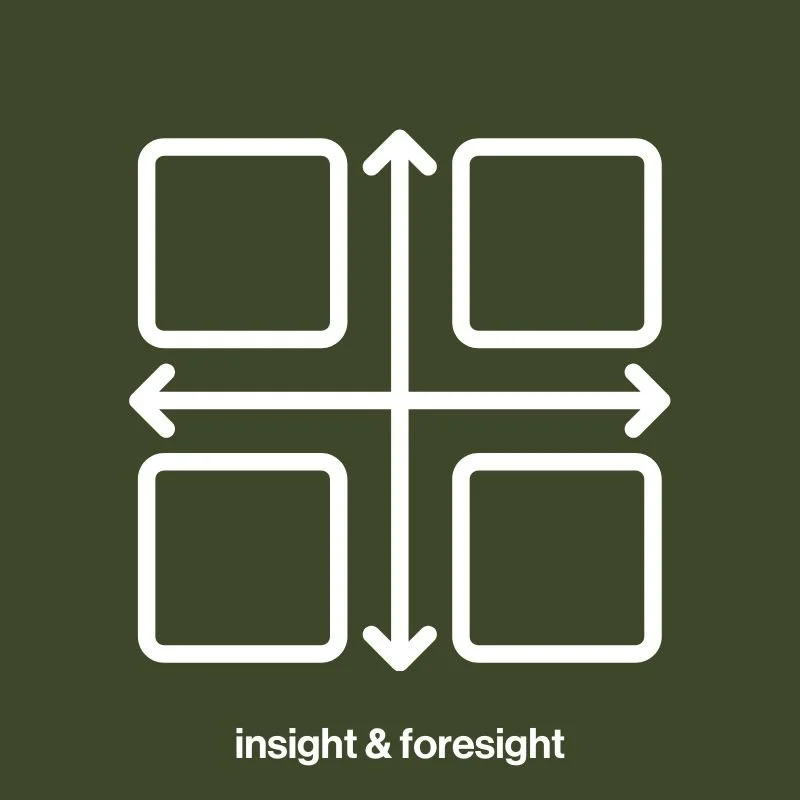 Icons of Futures Thinking. — insight & foresight