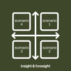 The 2x2 Scenario Method for Better Futures Thinking — insight & foresight