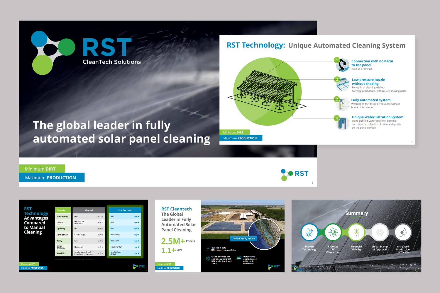 RST CleanTech Solutions — Rare Machine | Melissa Stafford