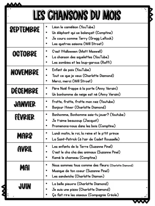 My Grade 2/3 French Immersion Morning Routine — Mme Marissa